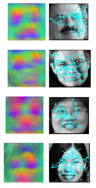 python3 Dense SIFT算法的应用与实现_python中dense sift特征图绘制-CSDN博客