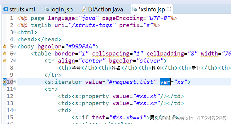 Attribute [id] invalid for tag [iterator] according to TLD_attribute id invalid for tag iterator ...