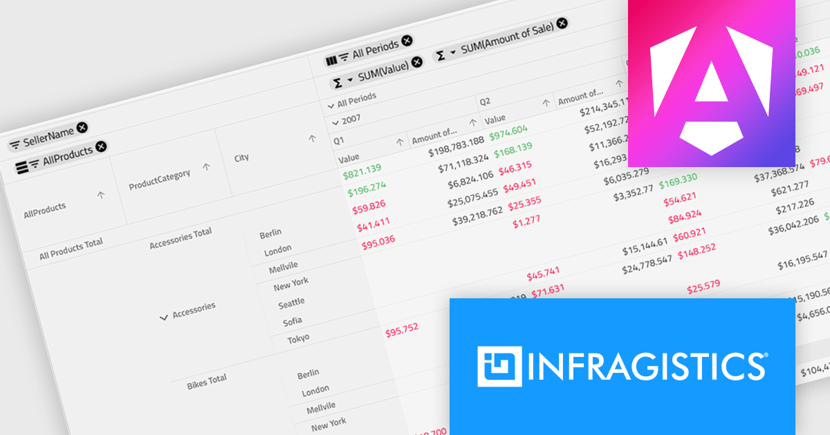 以无与伦比的灵活性可视化分层数据-Infragistics UI-CSDN博客