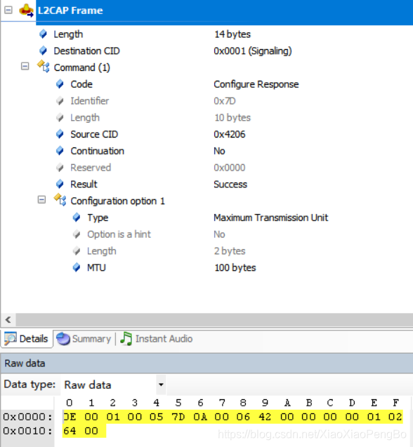 L2CAP信令封包（SIGNALING PACKET）格式_l2cap echo-CSDN博客