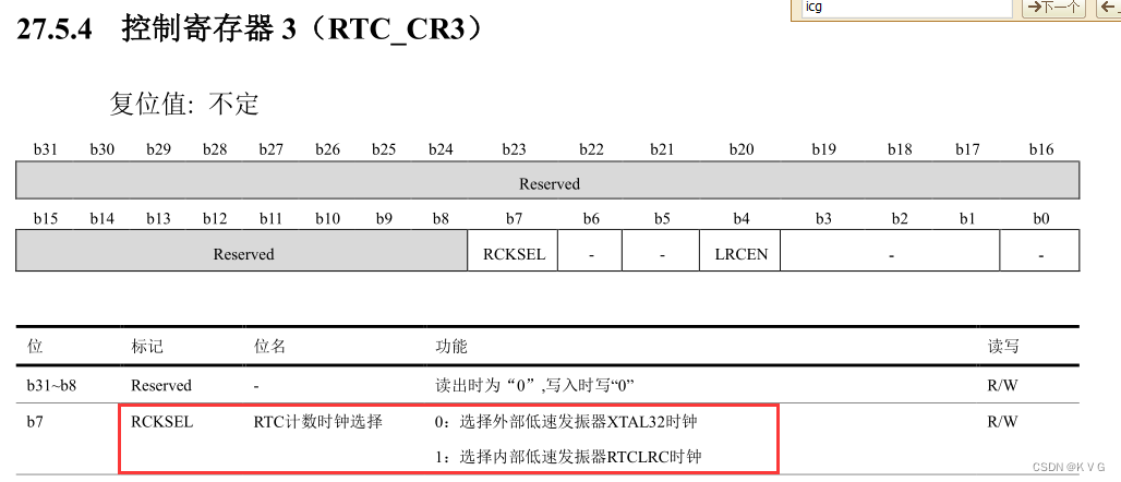 华大半导体 HC32F4A0 系列开发笔记-CSDN博客