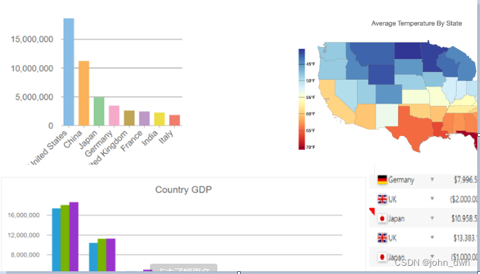 Wijmo 2022 v2 JavaScript UI Crack_wijmo 5.20222.877-CSDN博客