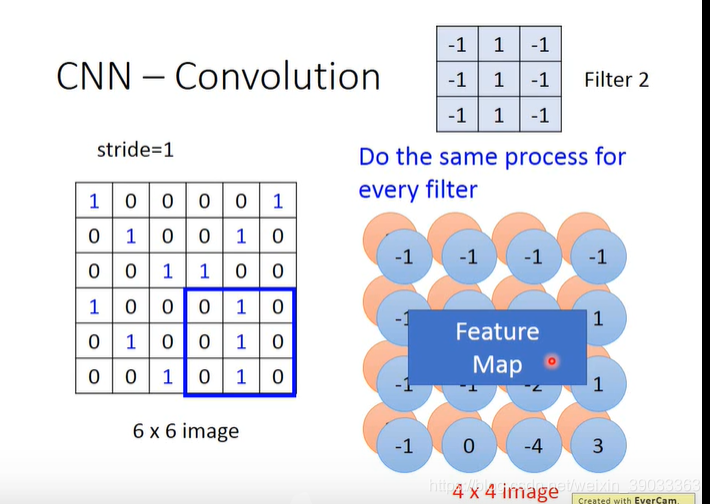 论文周记4_ednet: a large-scale hierarchical dataset in educa-CSDN博客