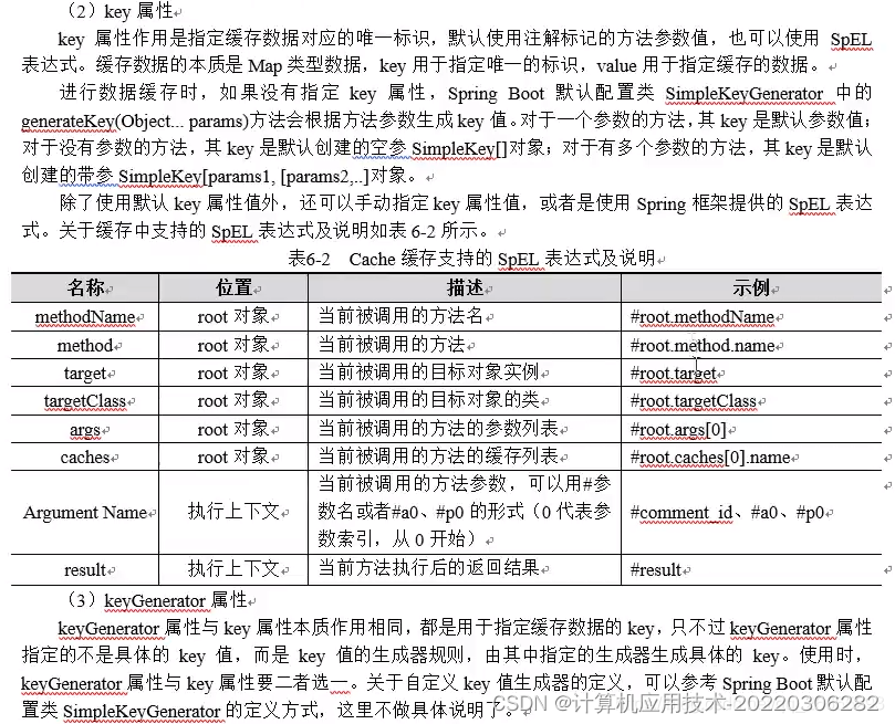 Spring Boot 缓存管理默认缓存管理缓存注解spring Boot整合redis缓存实现springboot缓存管理 Csdn博客