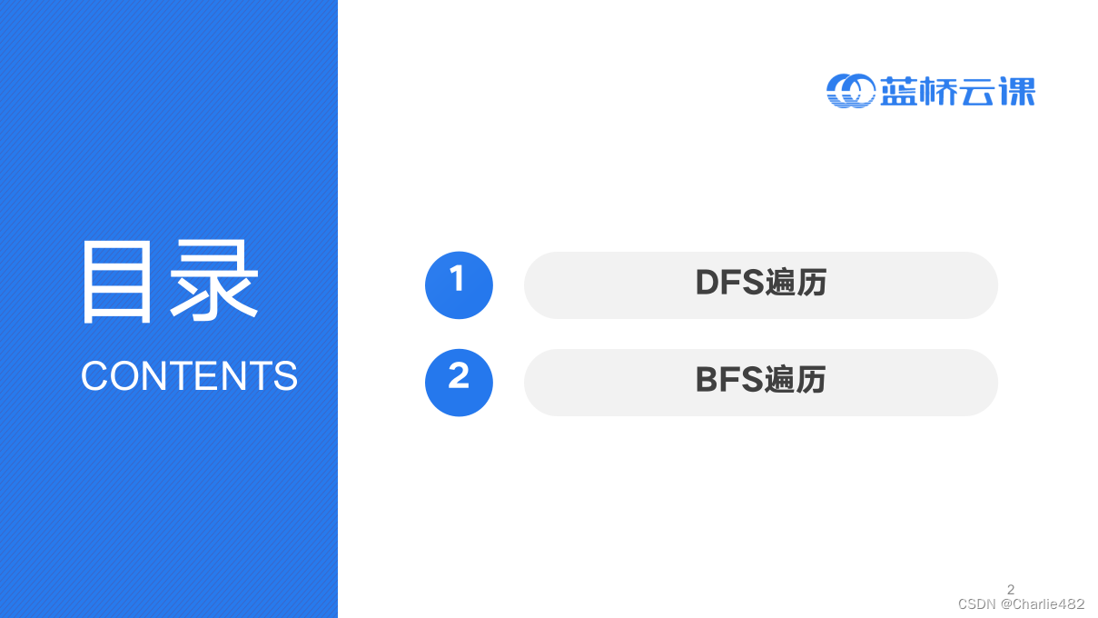 【蓝桥杯】省赛无忧班（Python 组）第 2 期 19.2 图论——DFS&BFS-CSDN博客