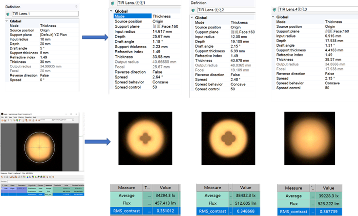 Ansys Speos | 基于 Workbench 和 Speos 的准直全反射透镜优化设计案例_ansys speos模块-CSDN博客