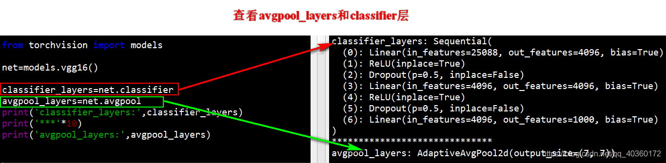 pytorch加载VGG16及进行fine-tuning训练_torch.vision加载vgg16模型-CSDN博客