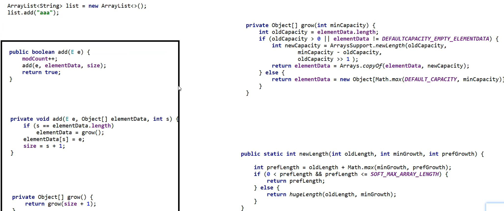 Java202303java学习笔记第三十一天arraylist源码分析2 Csdn博客