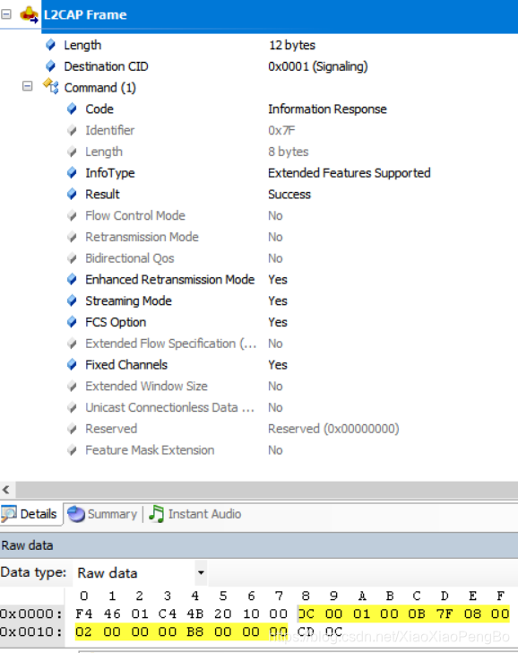 L2CAP信令封包（SIGNALING PACKET）格式_l2cap echo-CSDN博客