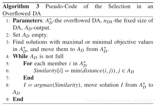 Two_Arch2:改进的双档案多目标优化算法_多目标优化算法双归档集-CSDN博客