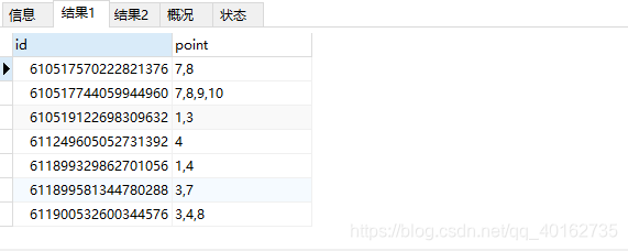 Mysql 字段存储多个ID关联查询（GROUP_CONCAT和FIND_IN_SET函数用法）_mysql 字段关联新增的几个id-CSDN博客