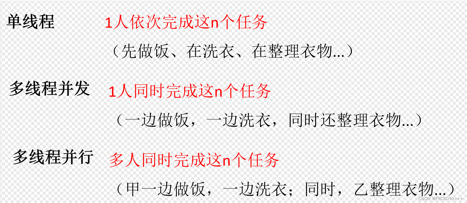 Python渗透测试编程基础——线程、进程与协程python 渗透 Csdn博客
