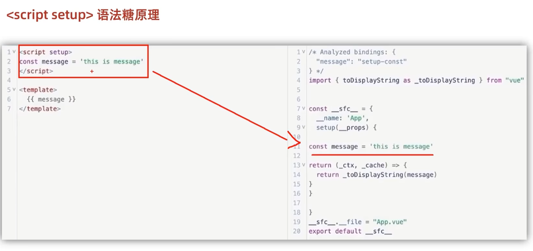 前端学习笔记202309学习笔记第九十六天-vue3-setup选项3-CSDN博客