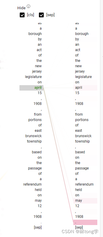 AttentionViz: A Global View of Transformer Attention论文学习，可视化、了解Transformer中的注意力机制-CSDN博客
