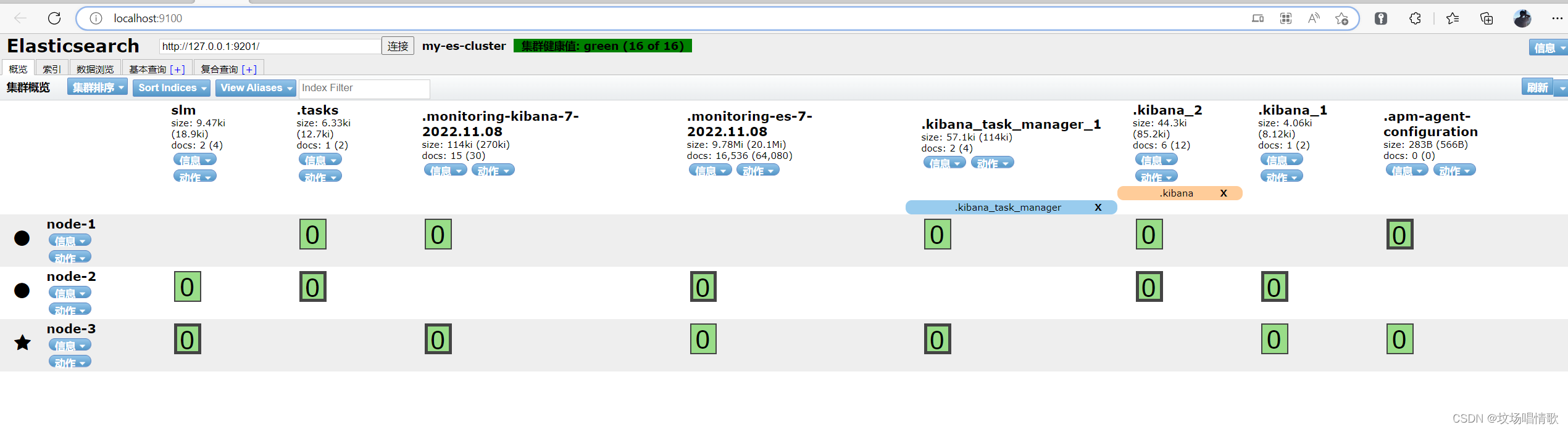 ElasticSearch 7.6.1 集群搭建（windows本地）_elasticsearch7.6集群搭建-CSDN博客