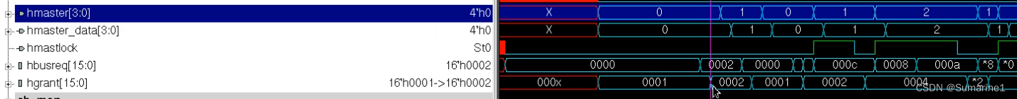 AHB Matrix中优先级配置以及仲裁-CSDN博客