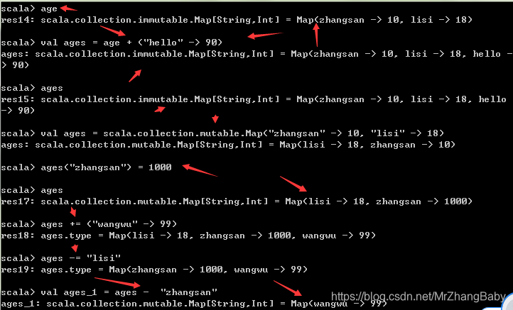 Spark回炉重塑之Map与Tuple_spark tuple-CSDN博客
