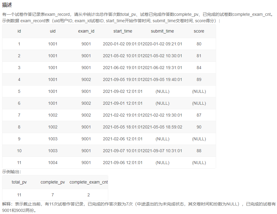 【SQL进阶】【CASE/IF、COUNT/SUM、多条记录拼接为一个内容】Day03：聚合分组查询...-CSDN博客