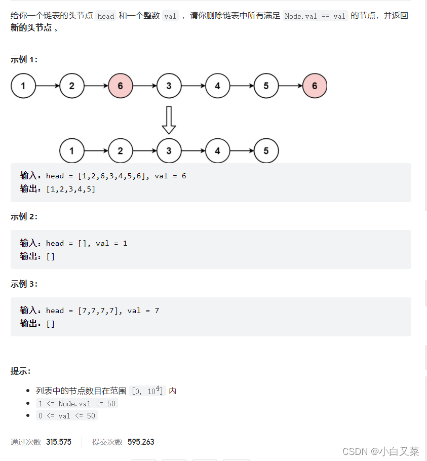 链表oj题 1 移除链表元素struct Listnode Removeelementsstruct Listnode H Csdn博客