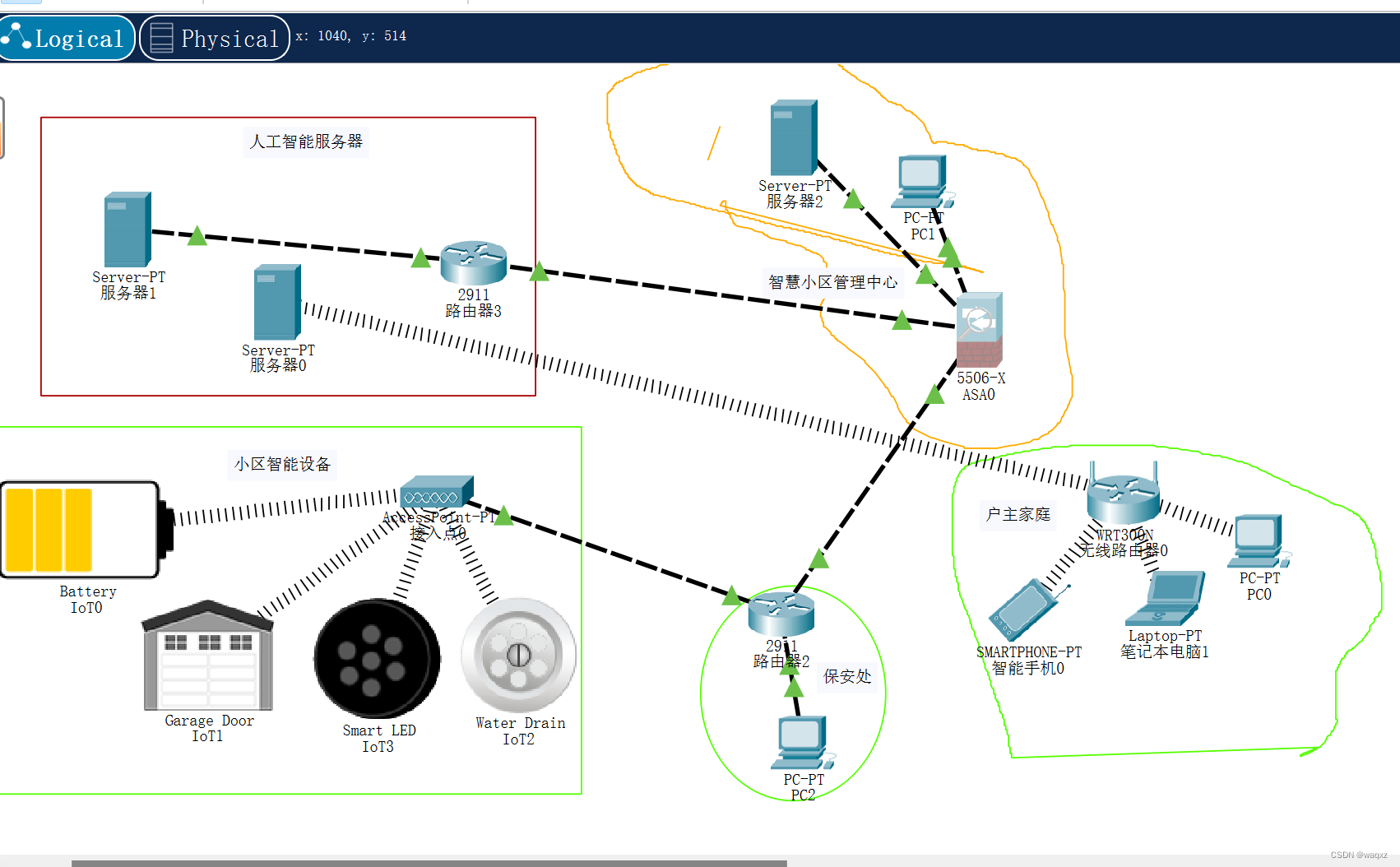 从零开始学习Cisco Packet Tracer8.0.-CSDN博客