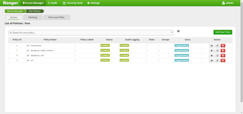 Ranger从入门到精通以及案例实操系列_ranger使用教程-CSDN博客