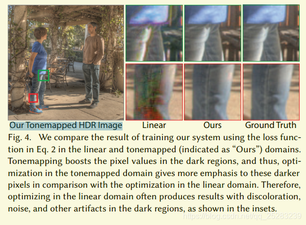 论文阅读笔记---Deep High Dynamic Range Imaging of Dynamic Scanes_deep high dynamic range imaging of ...