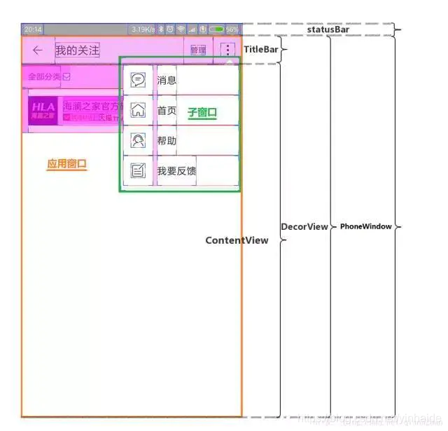 Android源码分析之view的绘制流程view绘制流程和事件分发机制 了解view的绘制流程和事件分发机制包括 Csdn博客