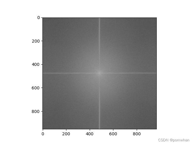 利用FFT傅里叶频谱图计算图像的细节保留值_关于图像傅里叶变换得到的频谱图如何保留适合的低频部分-CSDN博客