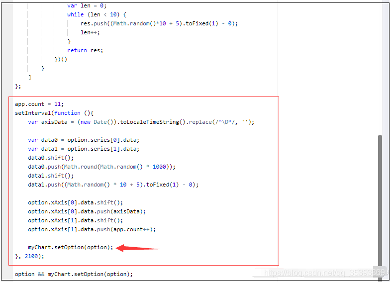 layuiAdmin + echarts动态数据：柱状图 应用_layui柱状图-CSDN博客