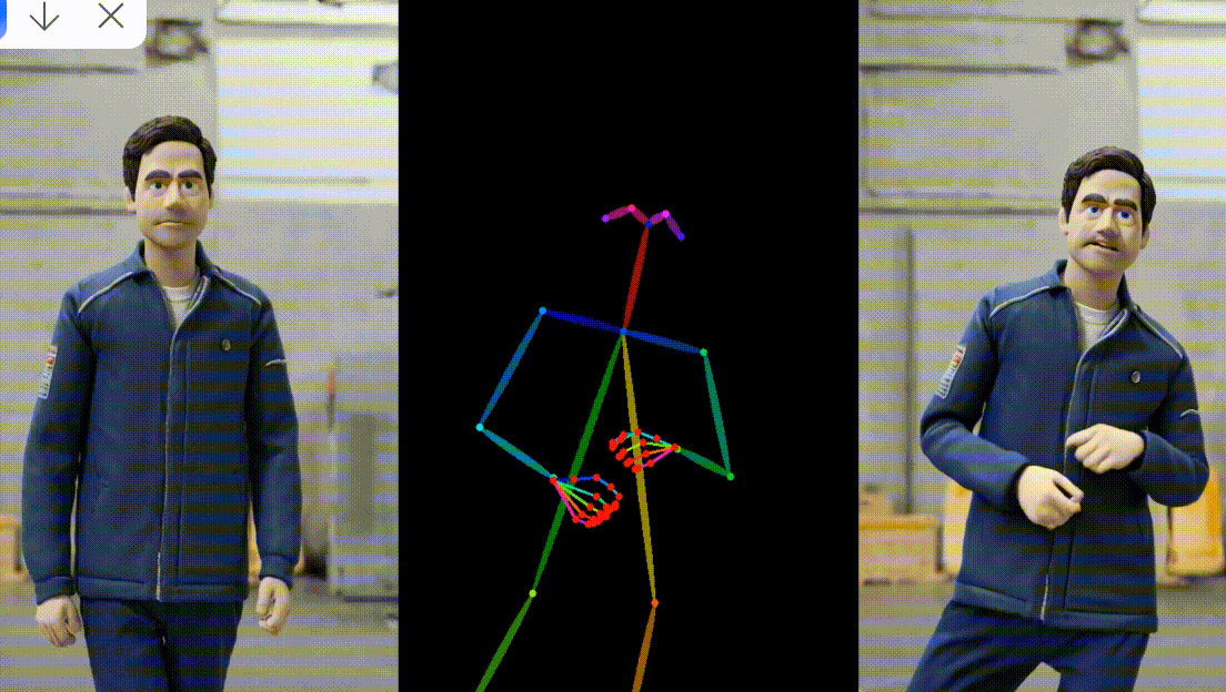 超越AnimateAnyone, 华中科大&中科大&阿里提出Unimate,可以根据单张图片和姿势指导生成视频。_unianimate-CSDN博客