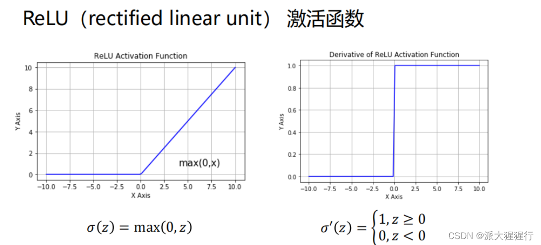 图像处理入门：SR超分辨率——基于深度学习_vdsr-CSDN博客