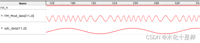 FM调制的FPGA-DDS实现_fpga fm调制-CSDN博客