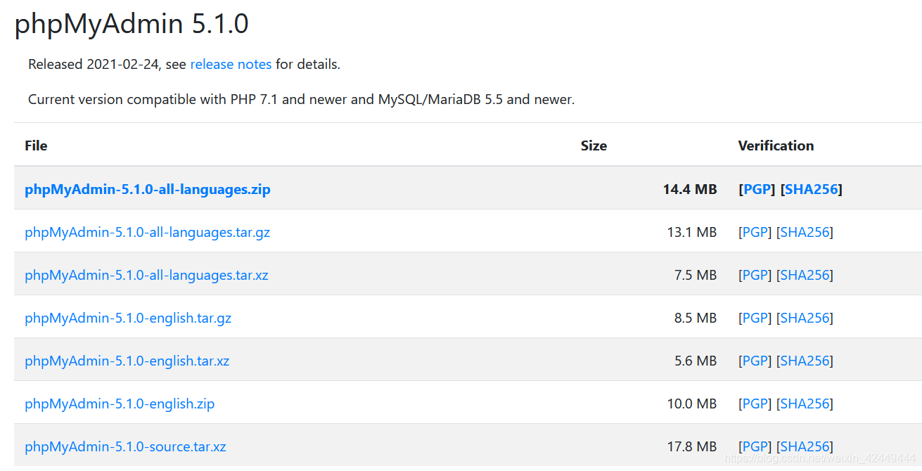 修复网站从万年PHP7.2更新到PHP8.0后的出现的bug_php7升级到php8代码如何修改-CSDN博客