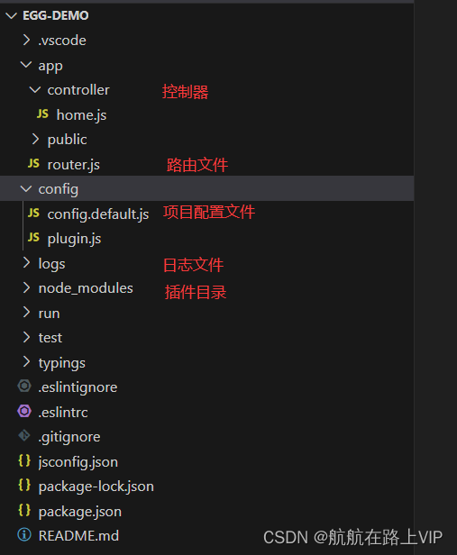 egg入门指南_egg入门教程-CSDN博客