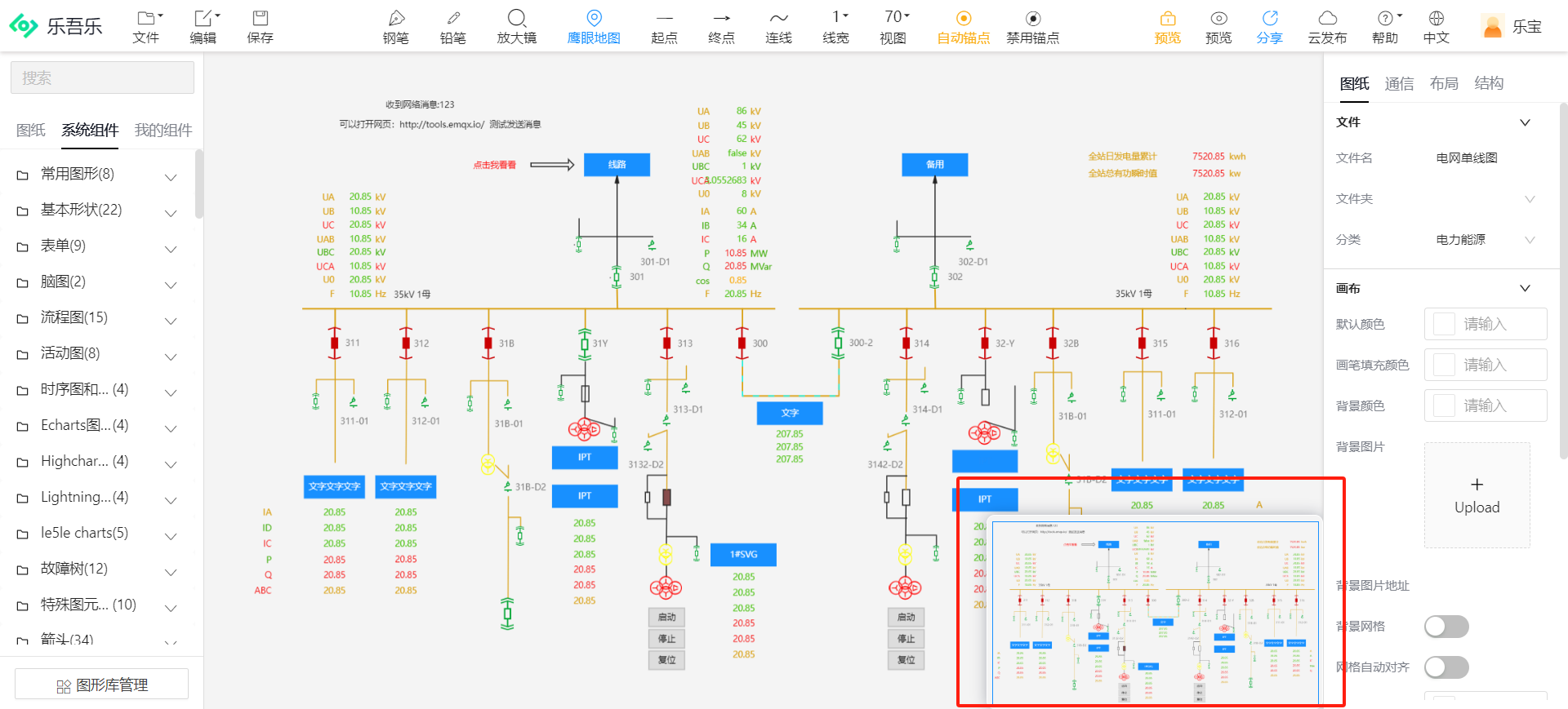 【国产开源可视化引擎Meta2d.js】鹰眼地图_meta2d.js hidemap-CSDN博客