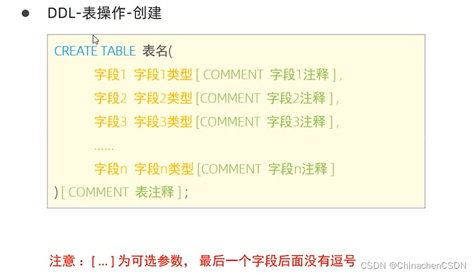 Mysql（数据库）知识详解【1】~{SQL语句（DDL，DQL，DML，DCL）}-CSDN博客