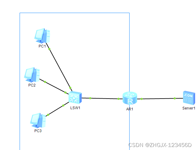 静态NAT与动态NAT（NAPT）的略解_napt配置结果怎么看-CSDN博客