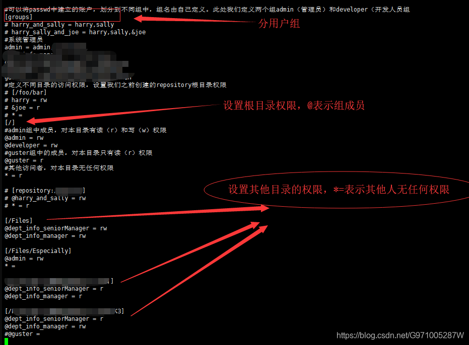 【安装】Linux 安装 SVN subversion 服务_svnserve.service not found-CSDN博客