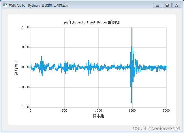 实战PyQt5: 163-QChart图表之音频数据动态显示_pyqt音频可视化-CSDN博客