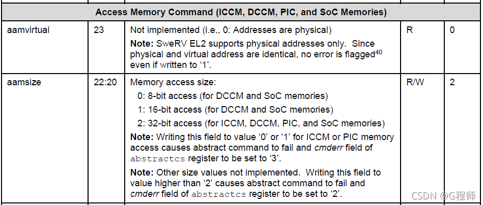 Debug Risc V Cpu Swerv With Openocdwin11下openocd Gdb 调试riscv Csdn博客