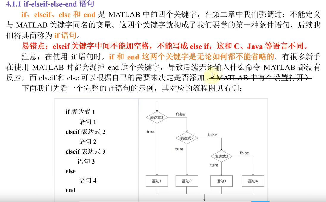 【入门学习】matlab-3_matlabismember-CSDN博客