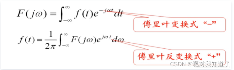 Matlab快速傅里叶变换matlab采样频率和采样点怎么设置 Csdn博客 