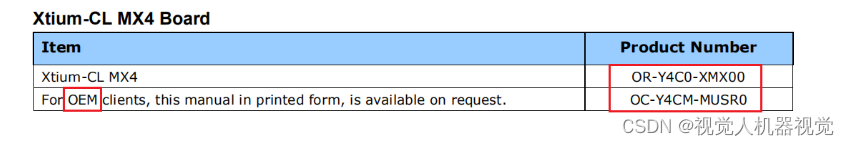 线扫相机DALSA--常见问题三：未找到采集卡_dalsa线扫相机没图片-CSDN博客