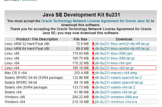 Ubuntu 18.04 安装JDK 1.8_ubuntu18.04离线安装jdk1.8-CSDN博客