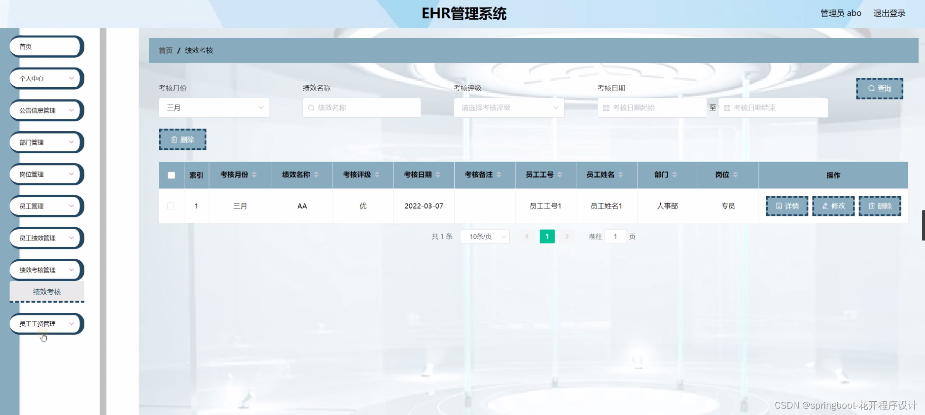 springboot/java/php/node/pythonEHR管理系统【计算机毕设】_ehr脱敏 python-CSDN博客