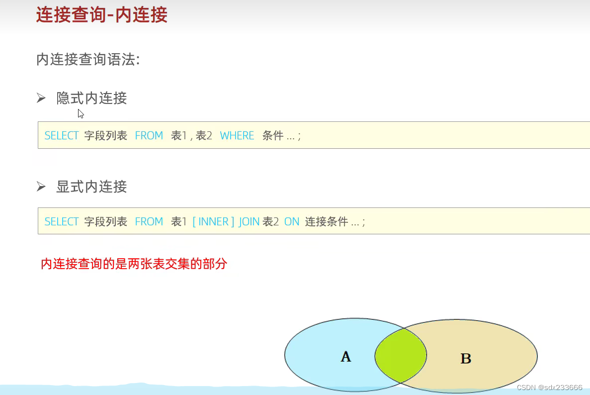 深入解析SQL多表查询与连接：内连接、外连接、自连接与子查询-CSDN博客