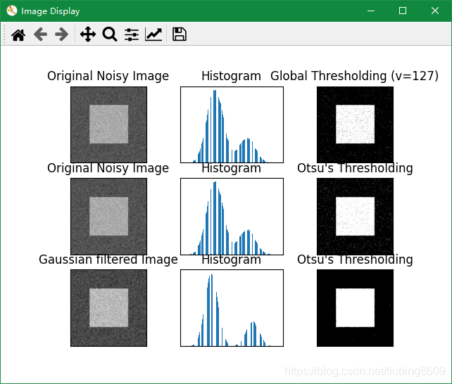 Python+OpenCV：阈值分割_opencv阈值分割ostu算法python代码-CSDN博客