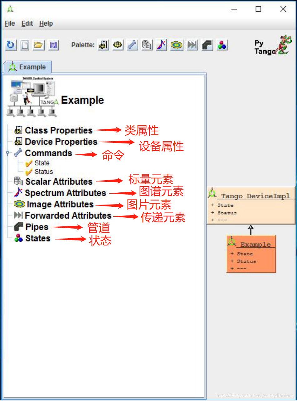 Tango Control System 使用（二）：利用Pogo创建Device Server-CSDN博客