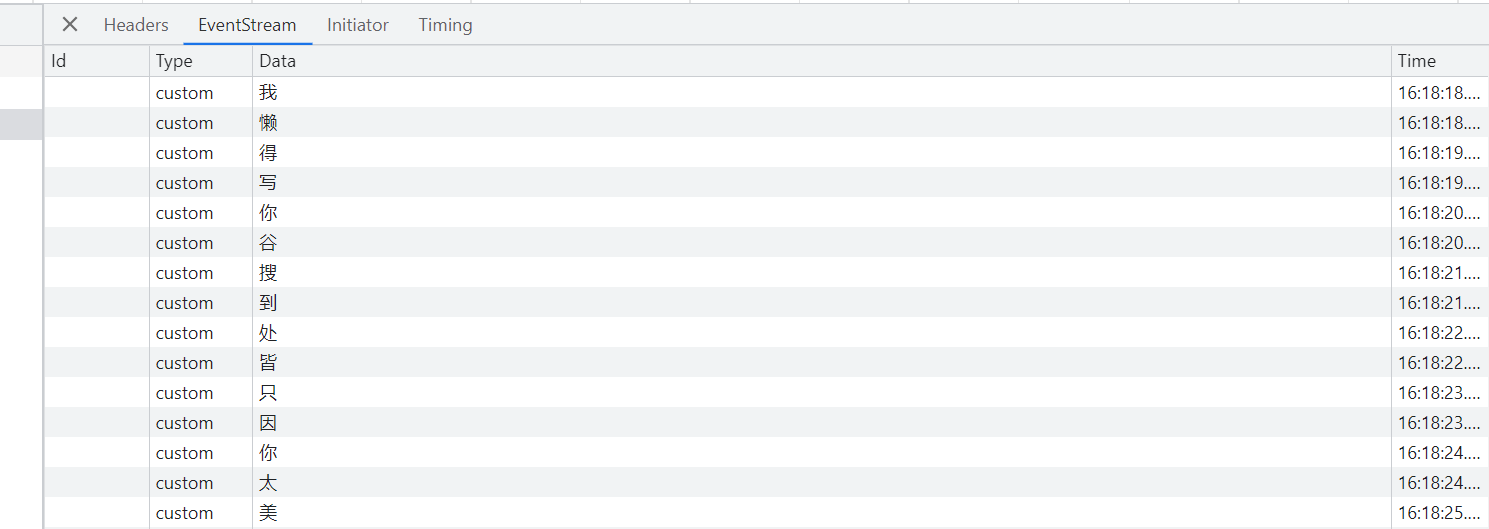 服务器发送事件Server-sent events详解与示例-CSDN博客